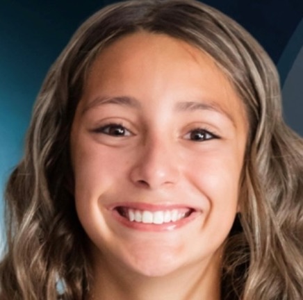 The 2029 Line Drive Hot 100 Player Rankings… Featuring #’s 80-71 ...