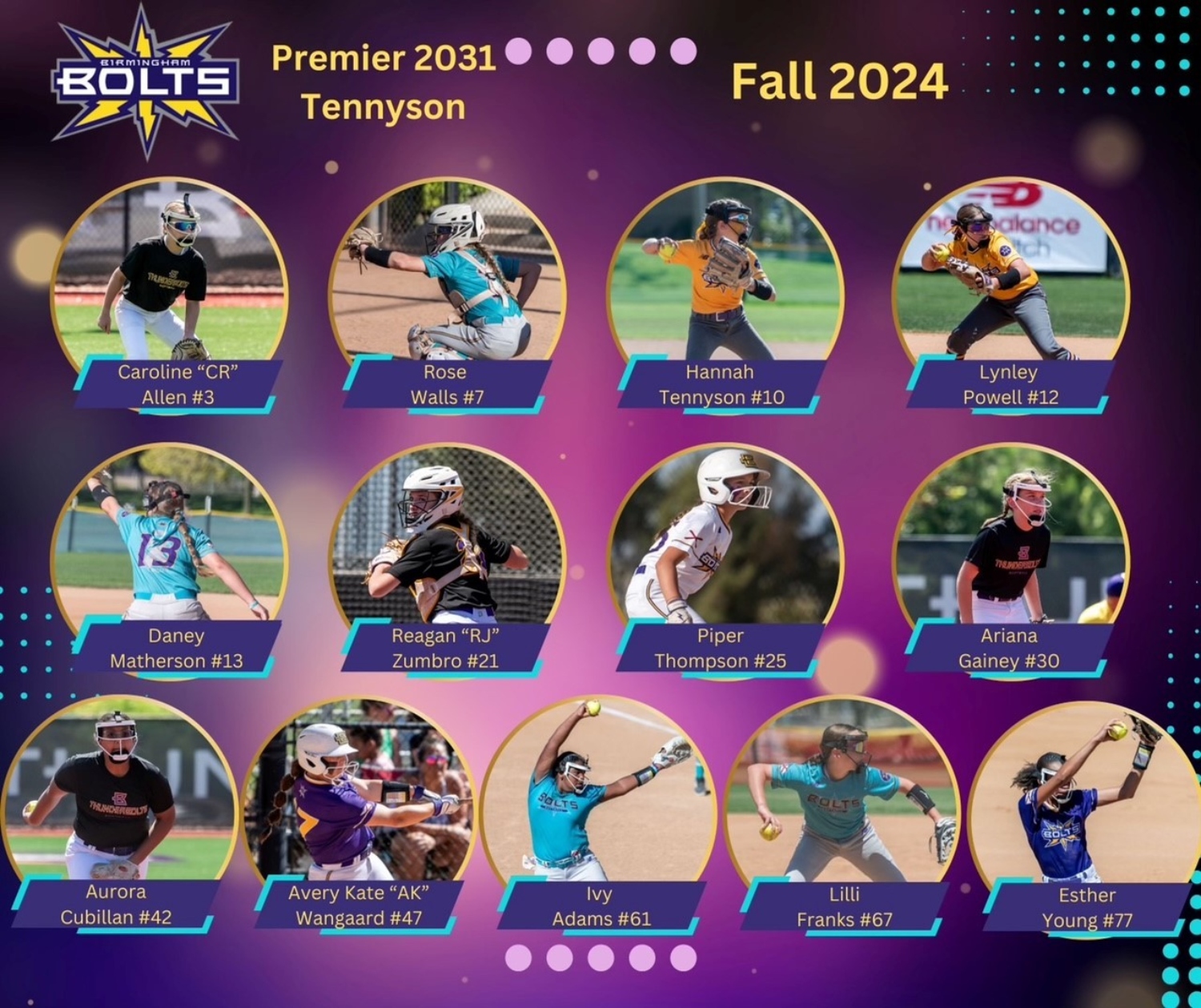 Club Organization Spotlight: Birmingham Thunderbolts (Sept. 14, 2024 ...