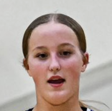 The 2029 Line Drive HOT 100 Player Rankings… More of the Best With #’s ...