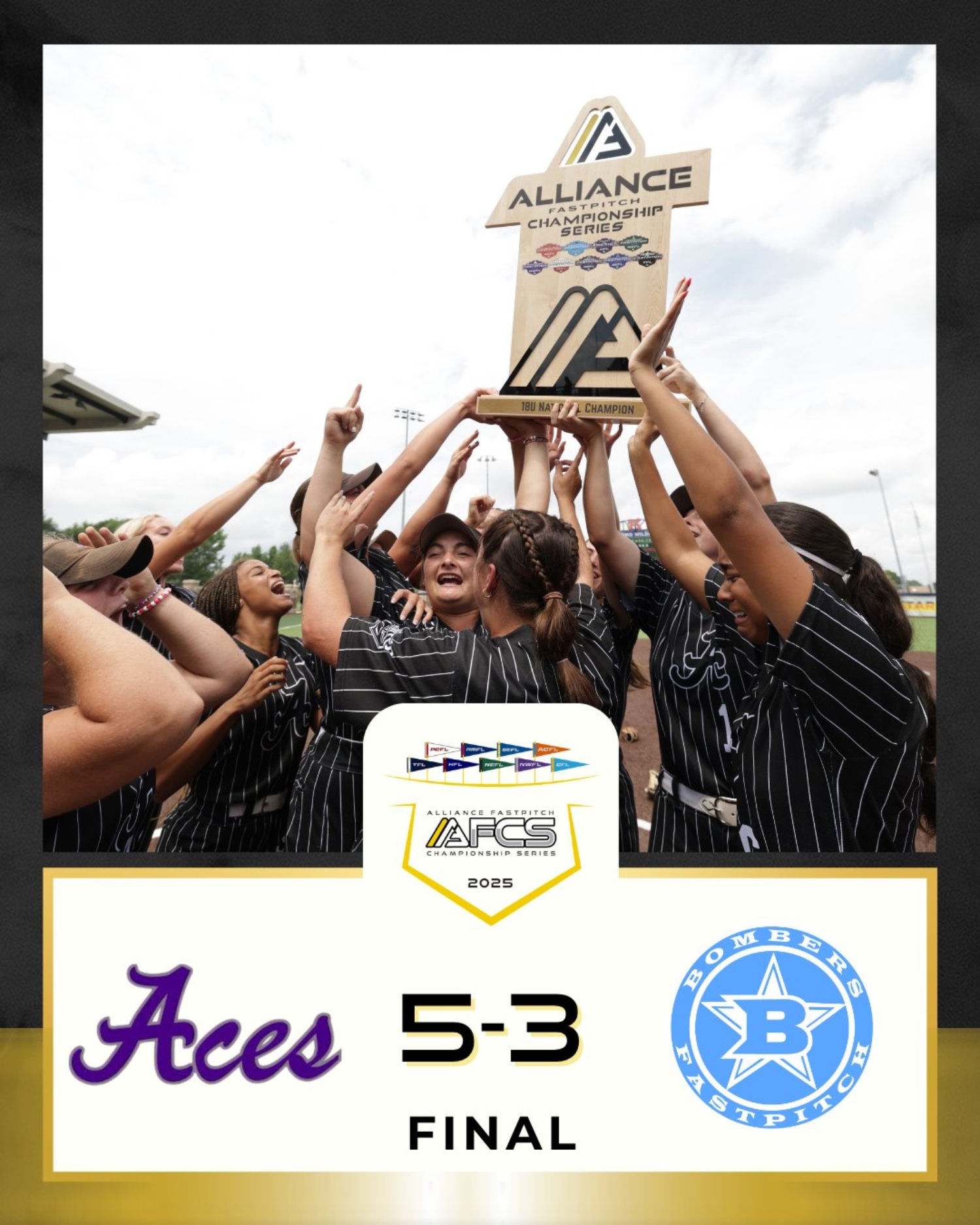 Event News: Aces Fastpitch Club, Warrior Academy-McDonald Claim 18U/16U ...