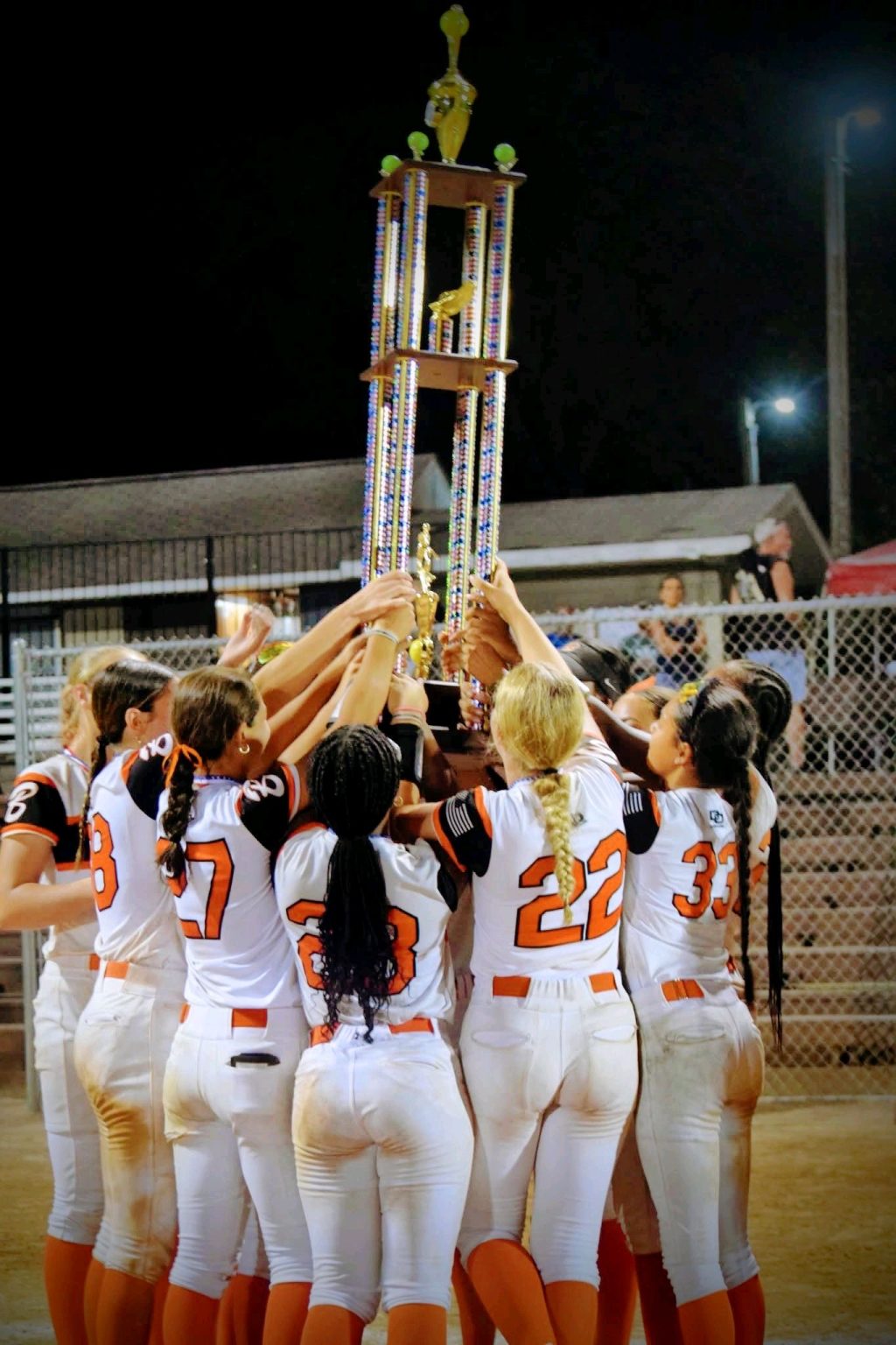 Club Team Spotlight: An In-Depth Look at the Championship-Winning ...