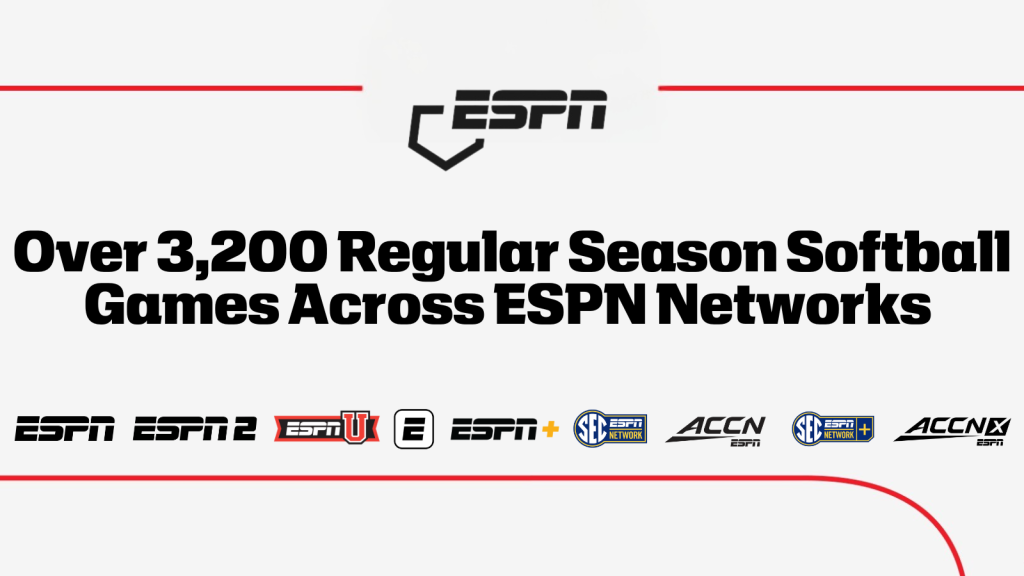 College Softball: The 2026 D1 Season Started Today with ESPN Televising ...
