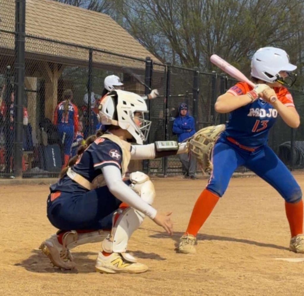Club News: The Final Pitch (May 4, 2026): Spotlighting Top Gun-Prospect ...